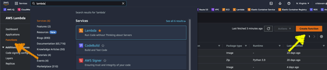 Aws Sqs Lambda Setup Tutorial Step By Step Be A Better Dev